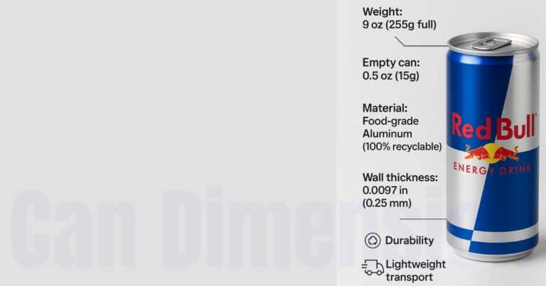 Red Bull Can Dimensions: Size & Height (2026)
